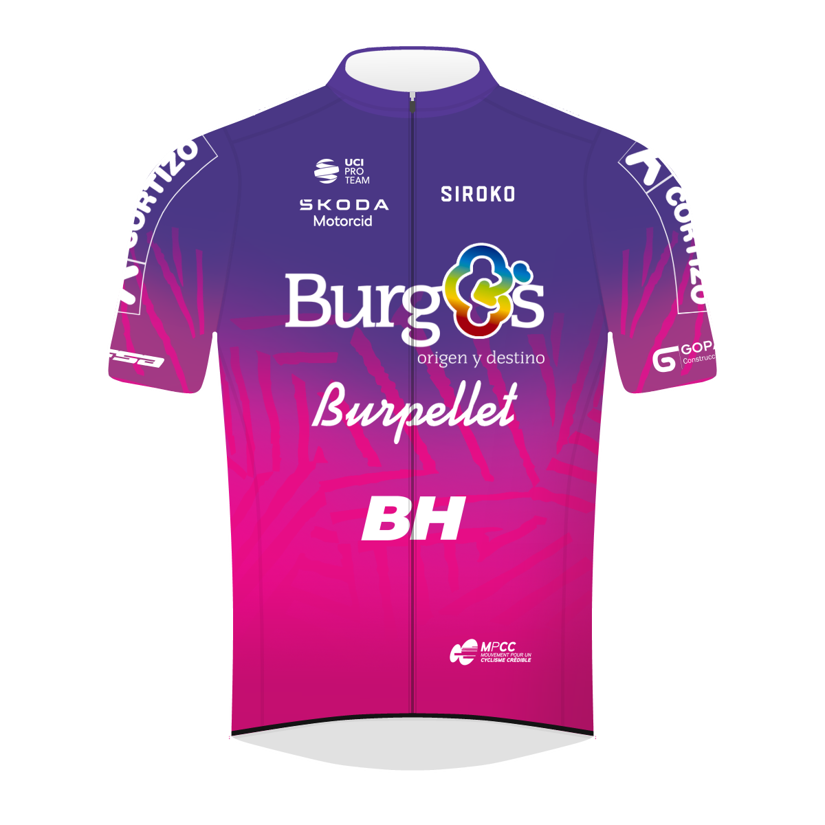 Teams - Copenhagen Sprint