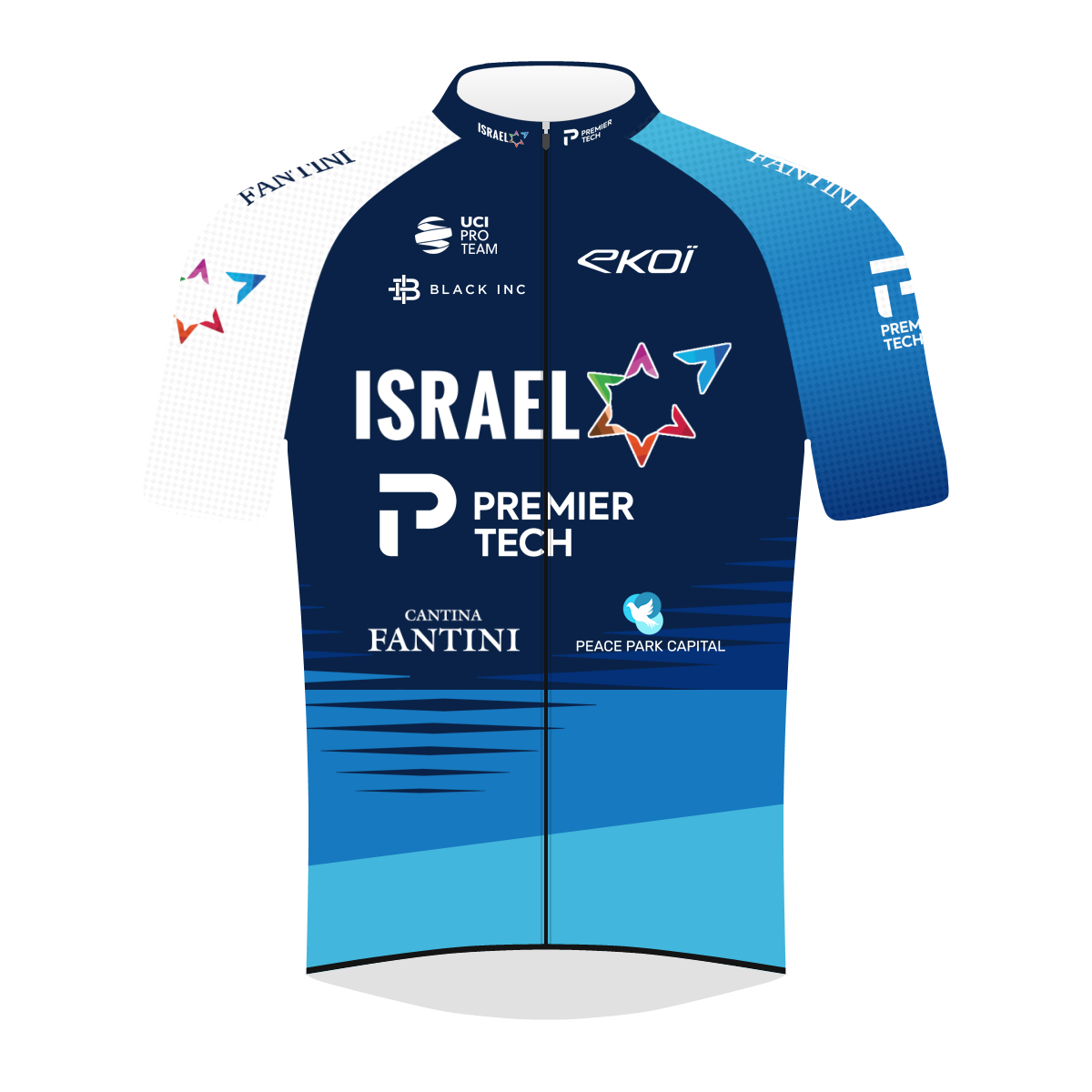 Teams - Copenhagen Sprint