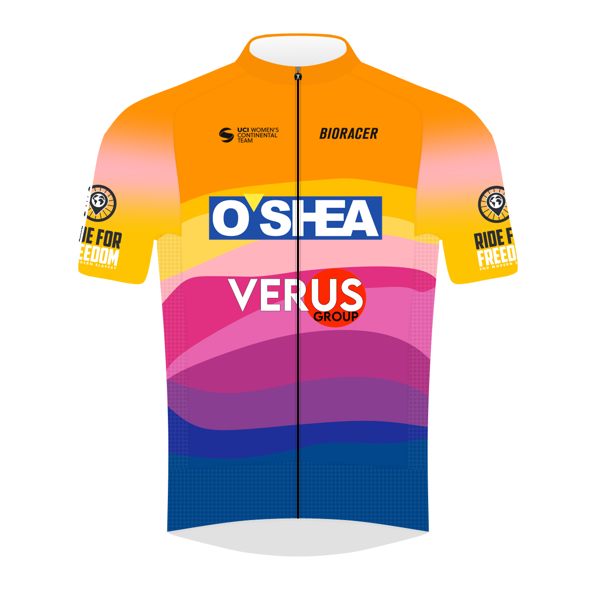 Teams - Copenhagen Sprint