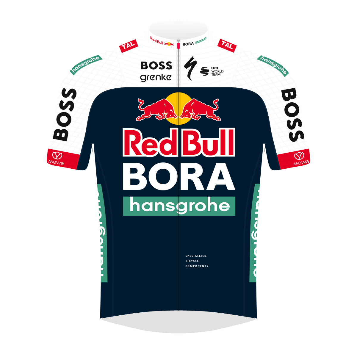 Teams - Copenhagen Sprint