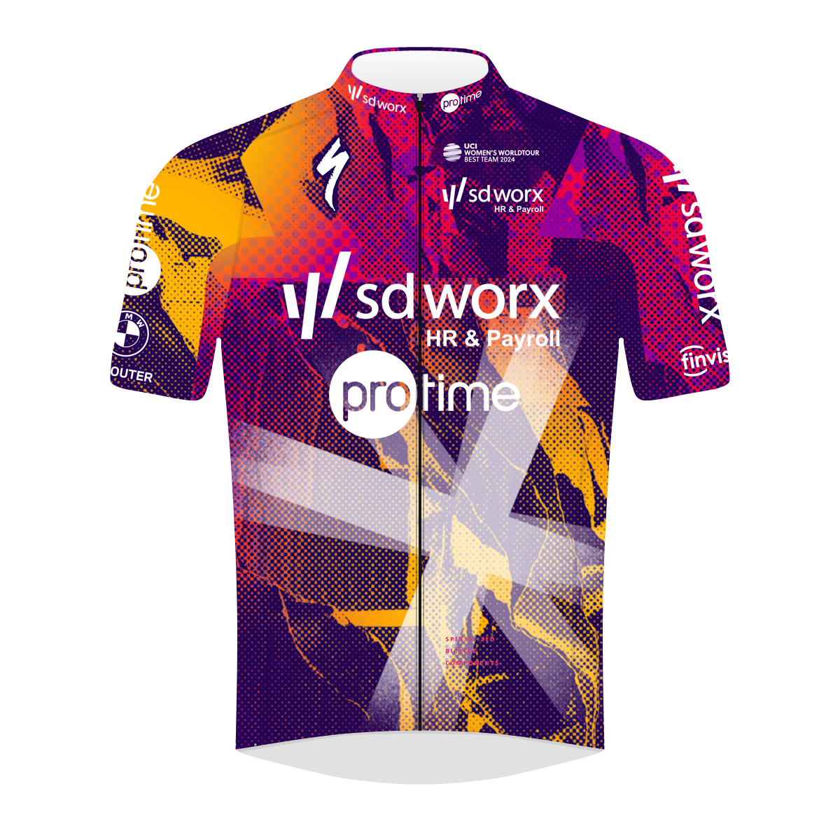 Teams - Copenhagen Sprint