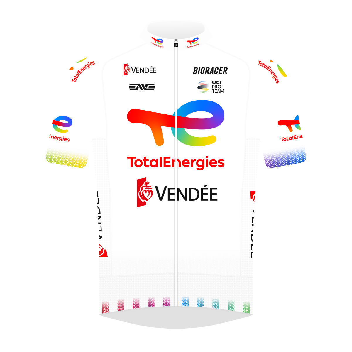 Teams - Copenhagen Sprint