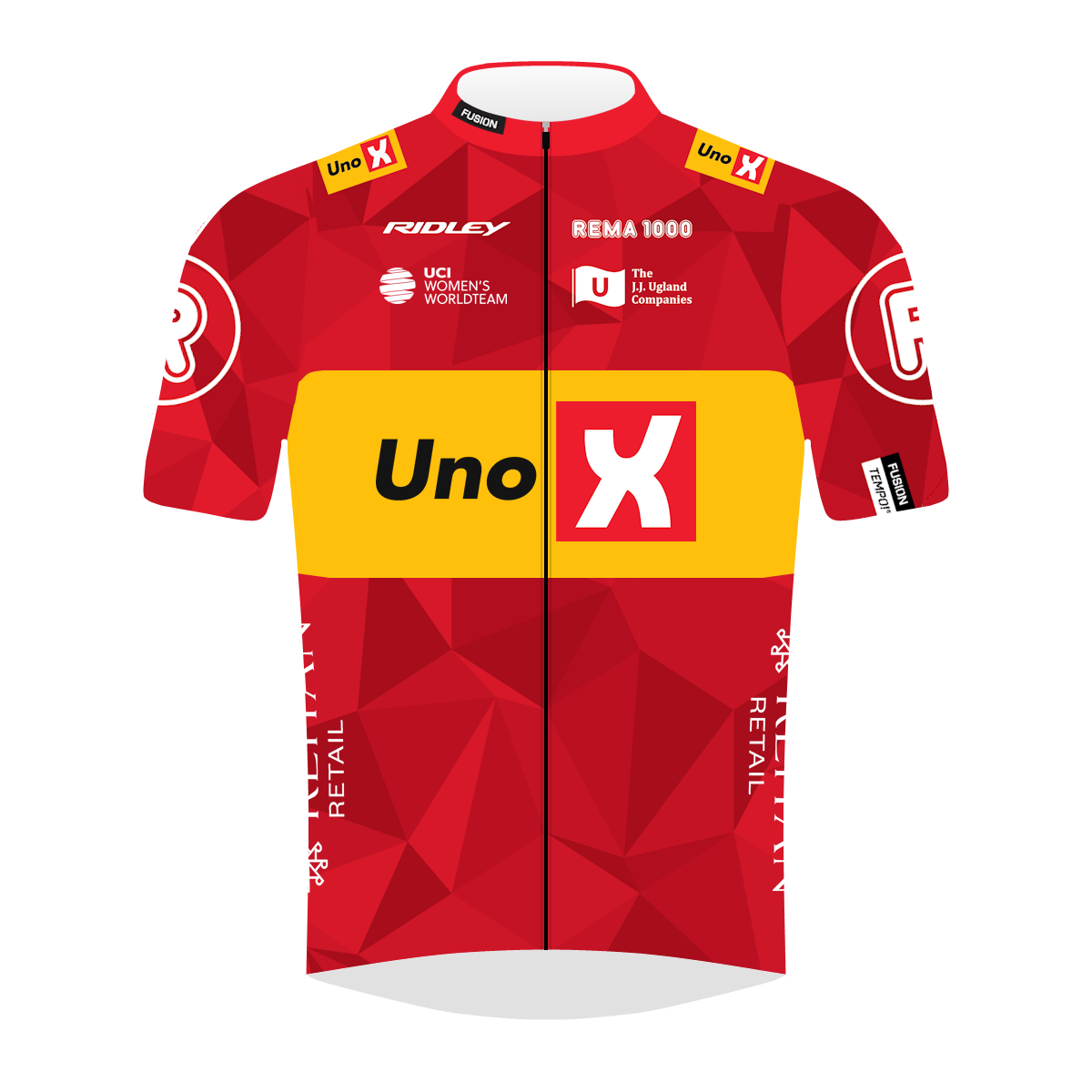 Teams - Copenhagen Sprint