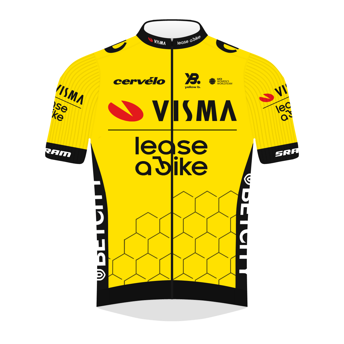 Teams - Copenhagen Sprint