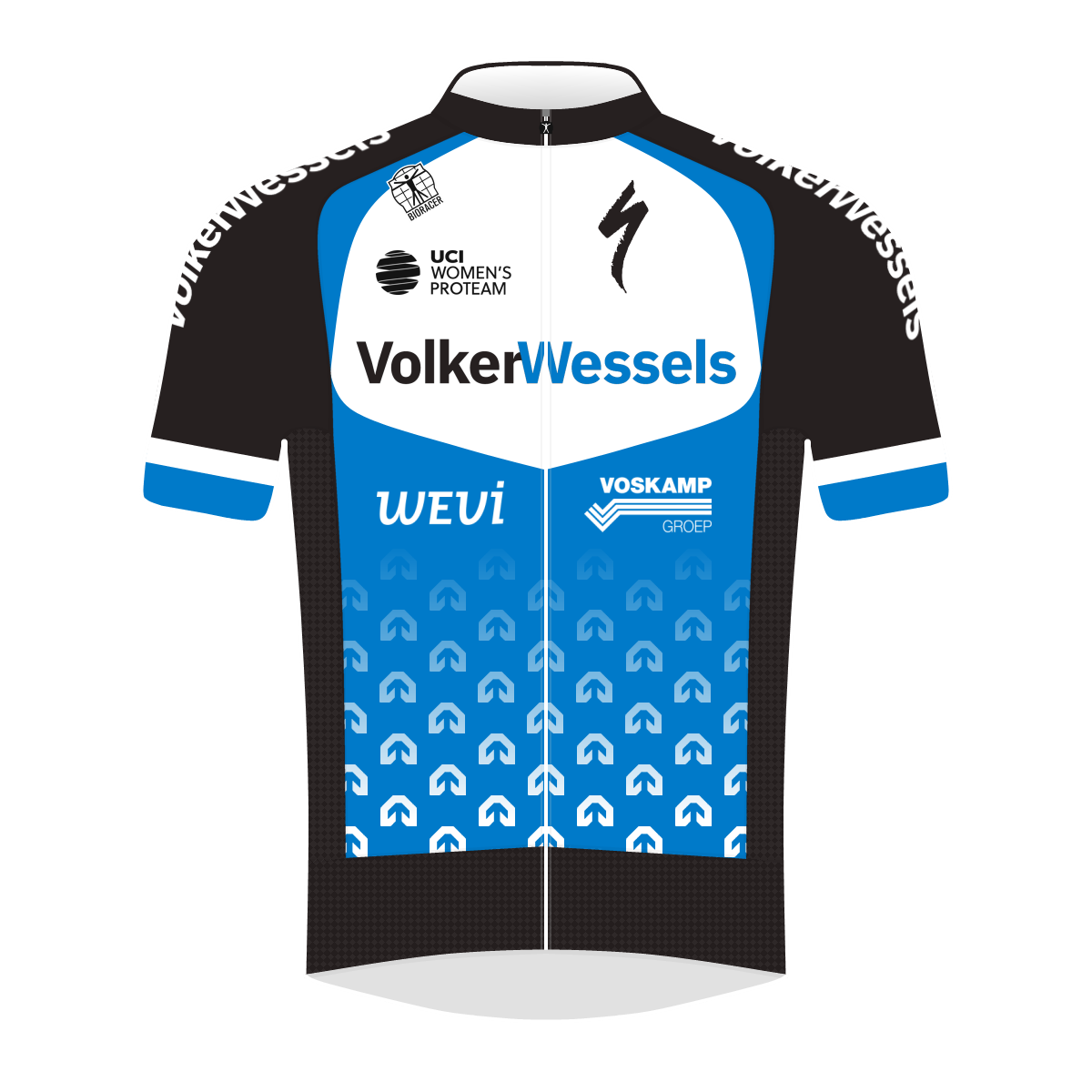 Teams - Copenhagen Sprint